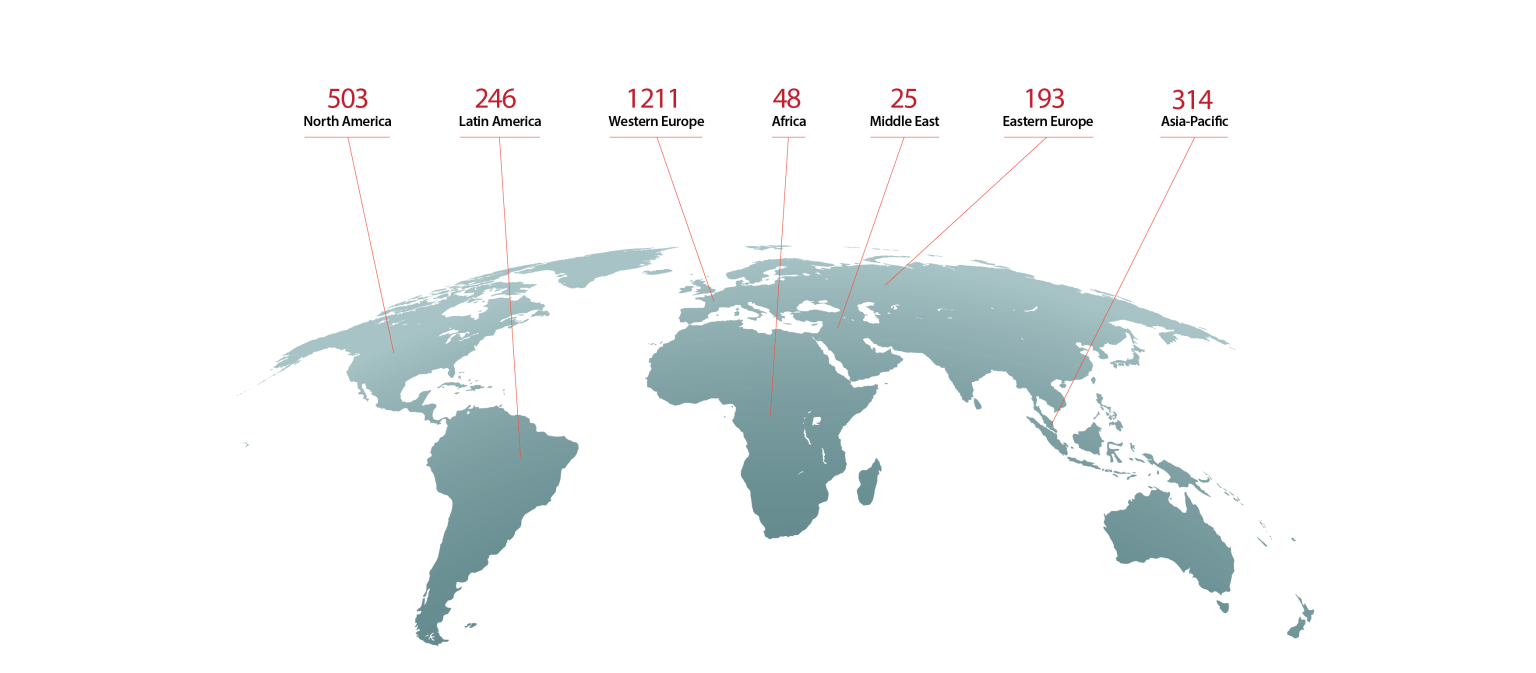 PATIENT VIEW 最新發表：2025年全球病患團體如何看待製藥公司的聲譽調查 – PatientsForce